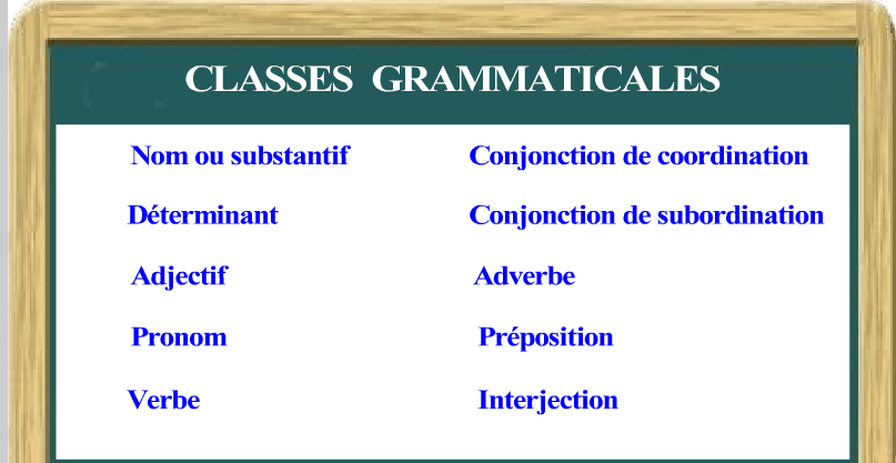 Les classes grammaticales - MOddou FLE