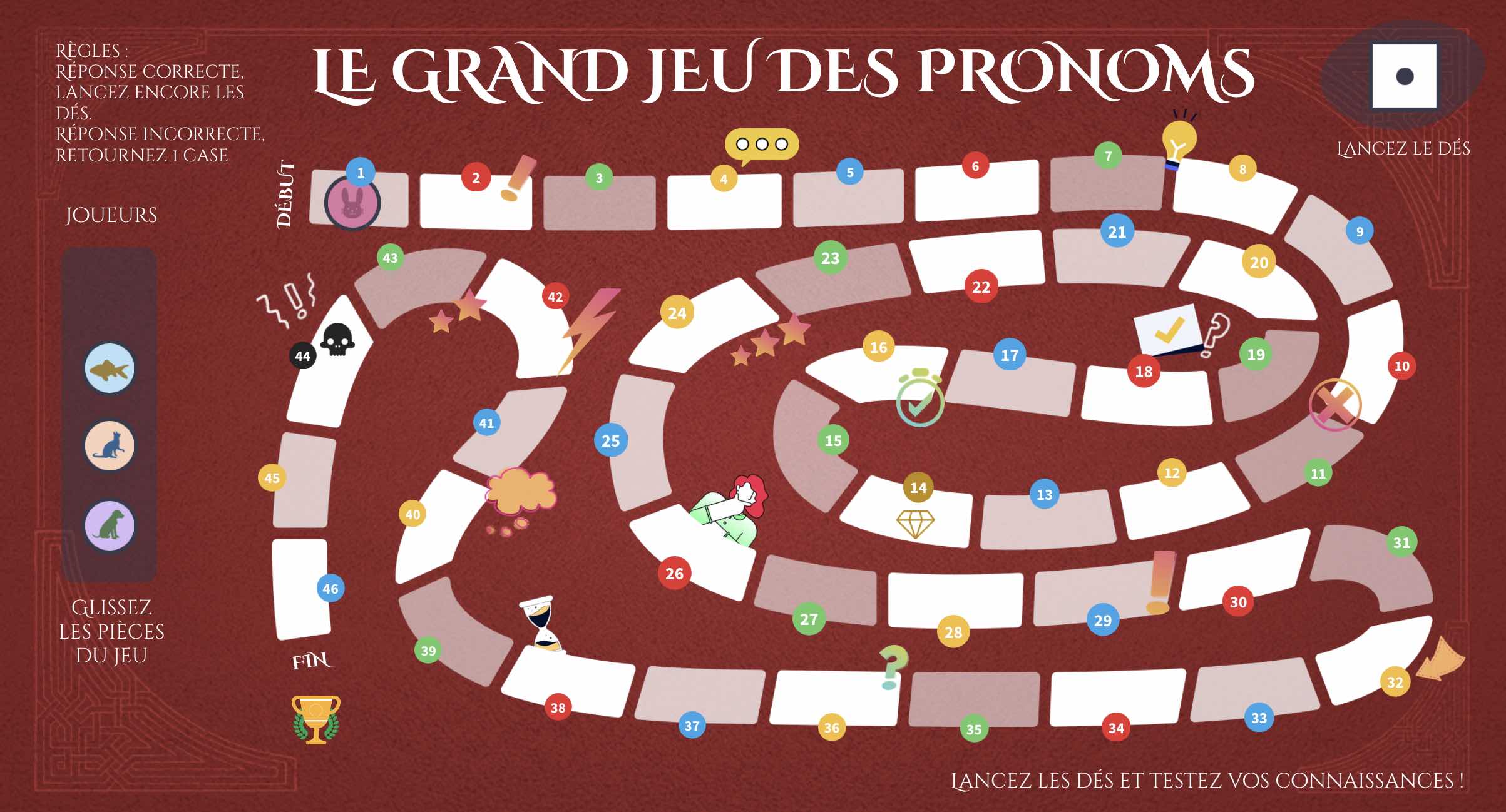 Le grand jeu des pronoms - MOddou FLE